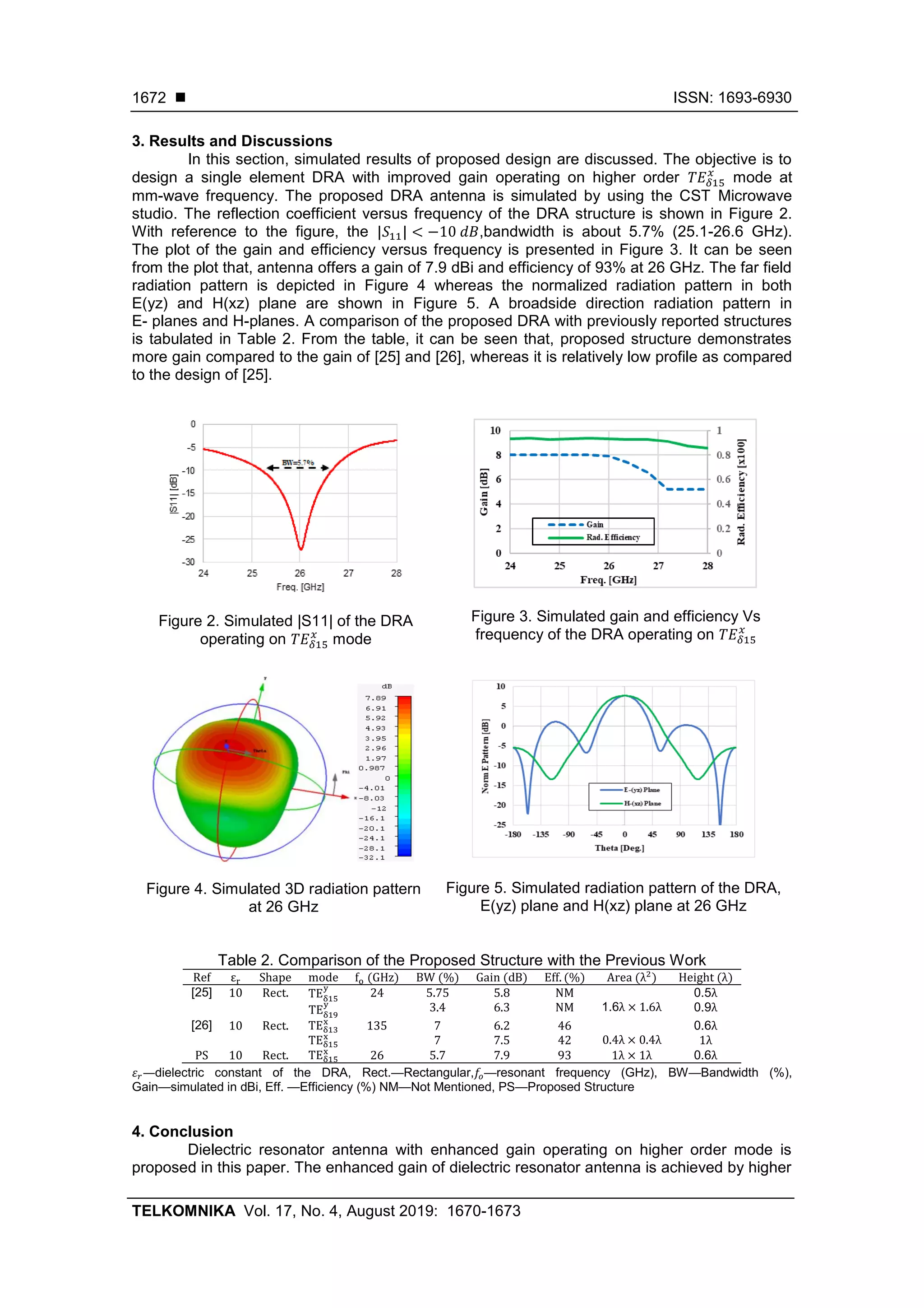 Gain enhancement of dielectric resonator antenna for millimeter wave ...