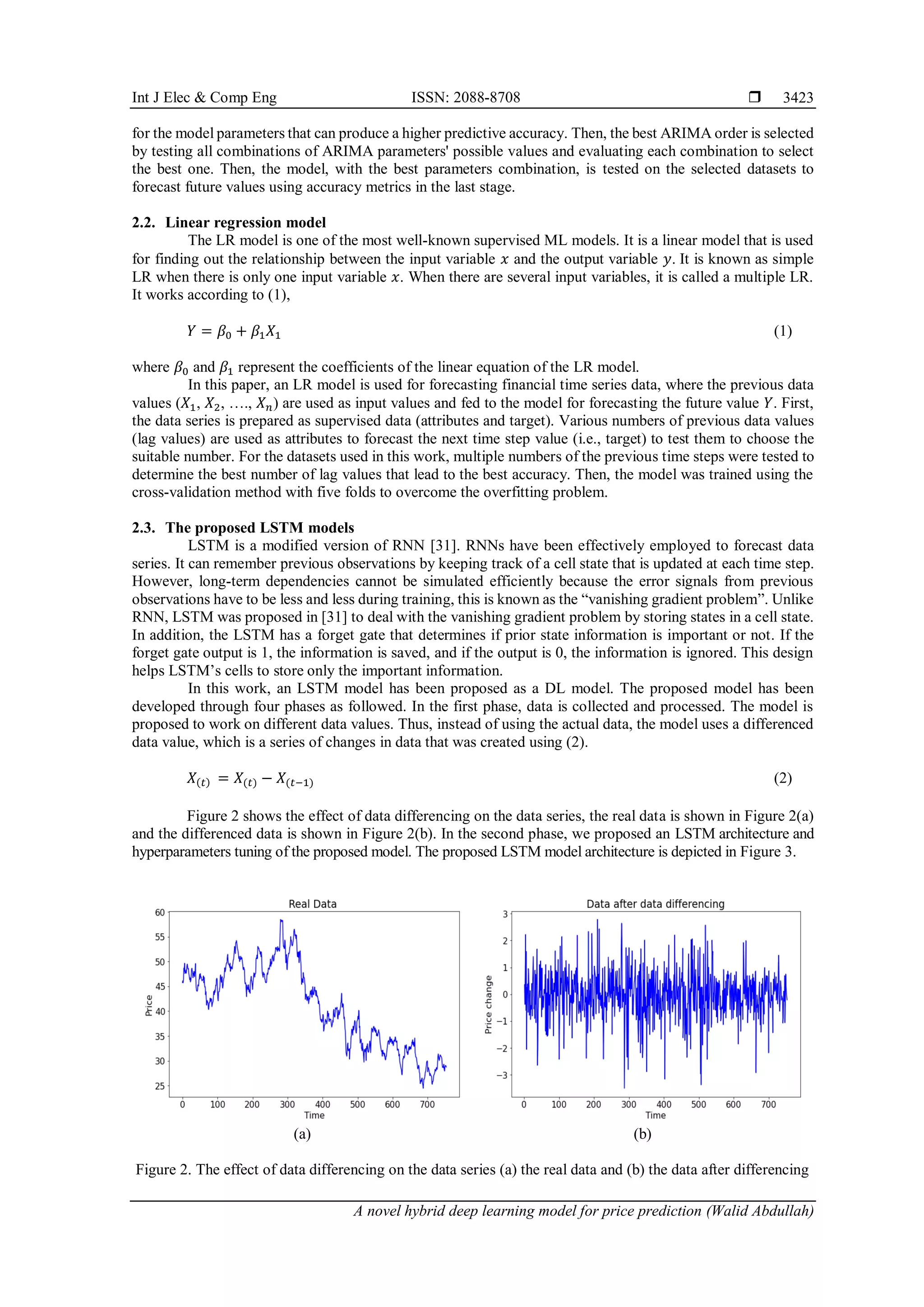 A novel hybrid deep learning model for price prediction | PDF