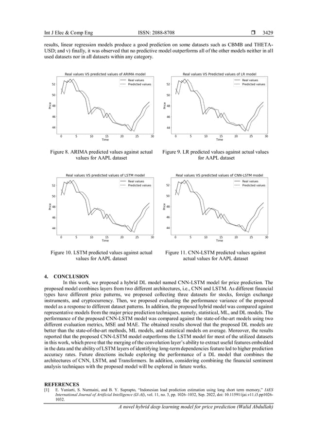 A Novel Hybrid Deep Learning Model For Price Prediction Pdf
