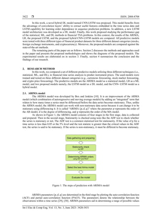 A novel hybrid deep learning model for price prediction | PDF