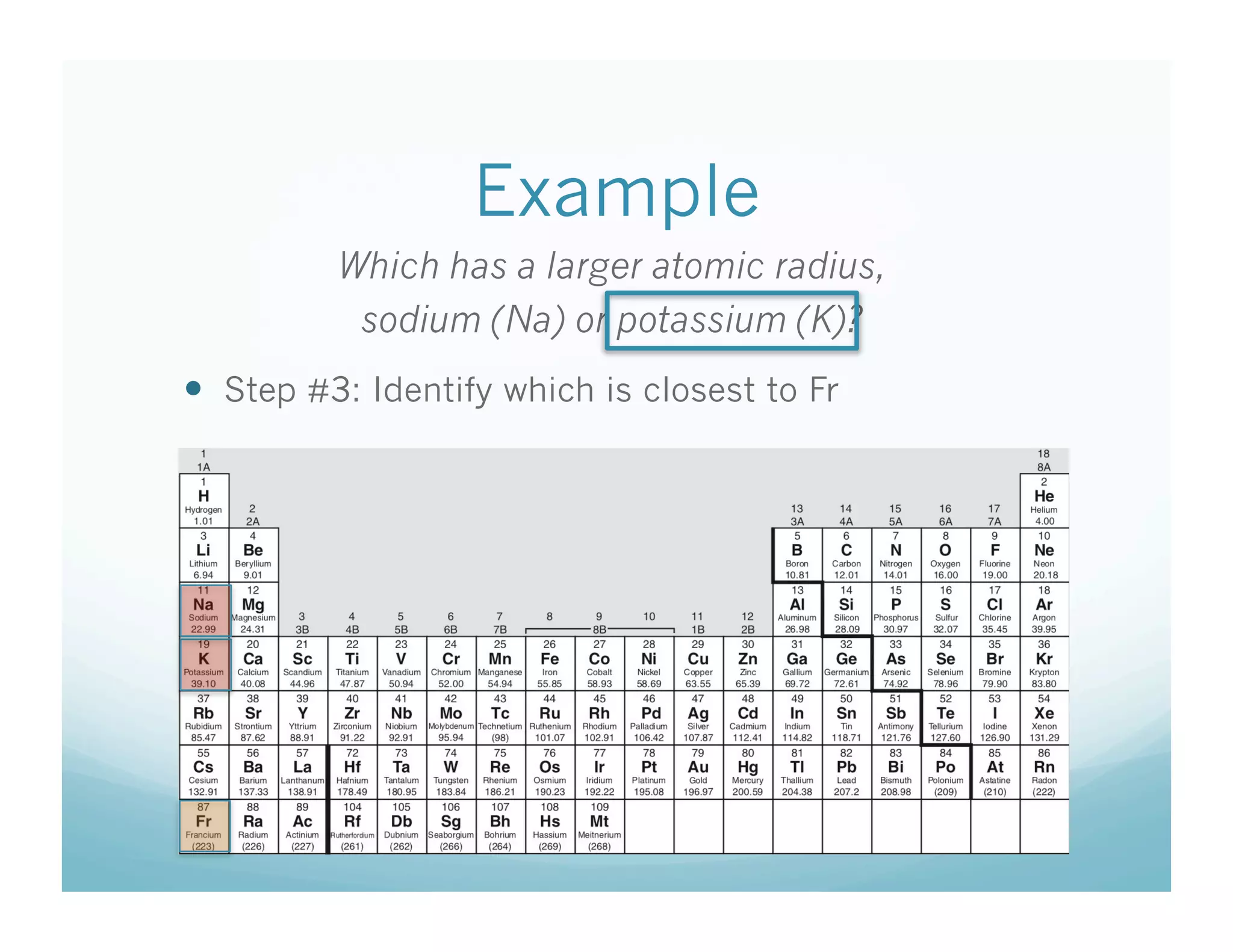 10/12 Review: What is atomic radius? | PPT