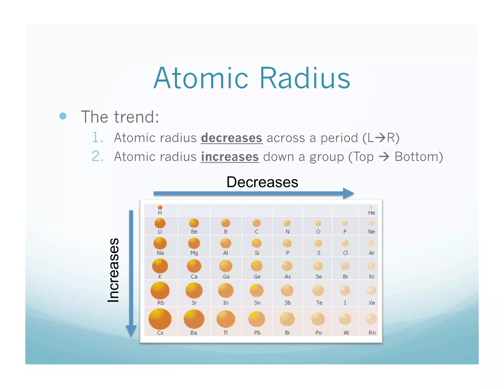 10/12 Review: What is atomic radius? | PDF