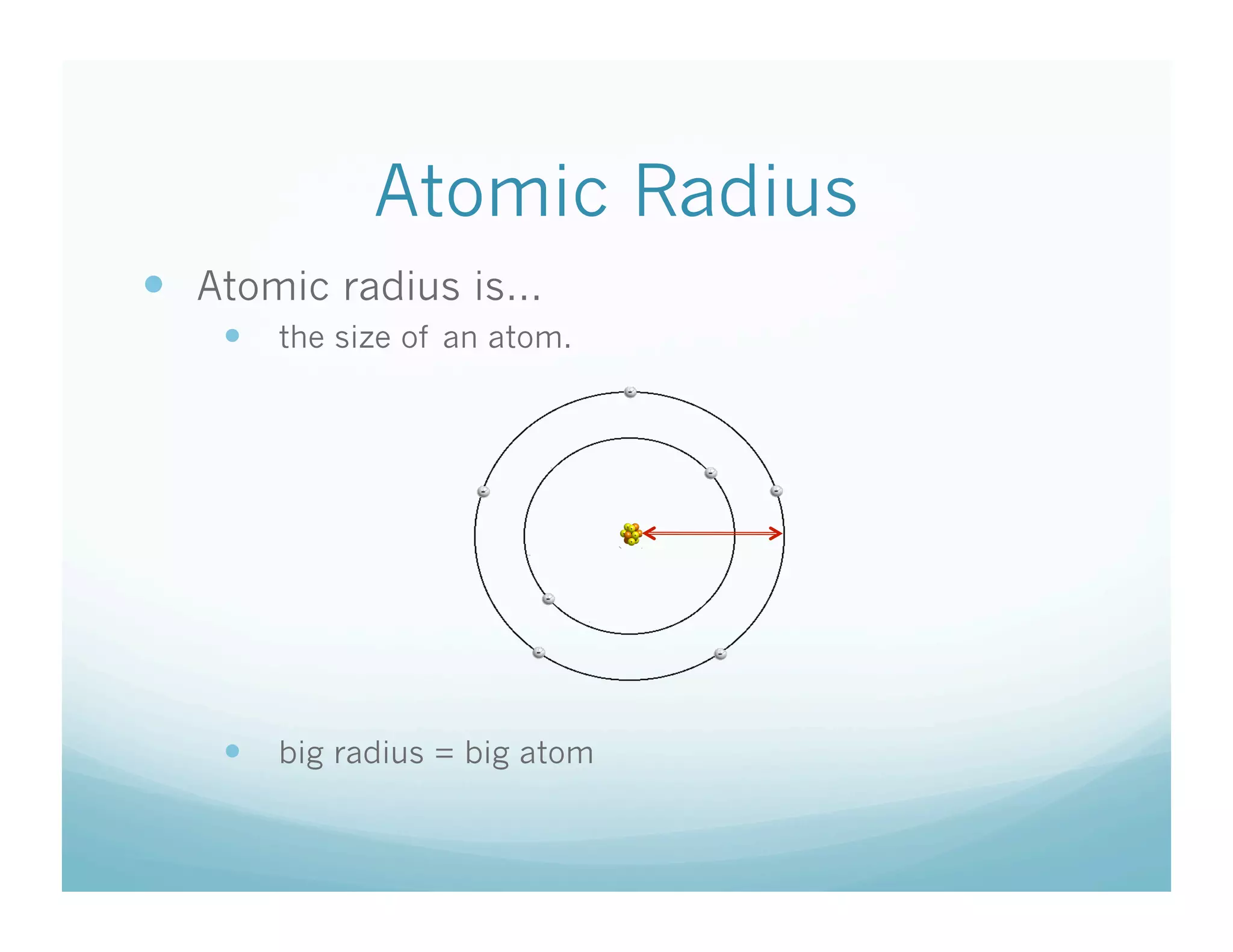 10/12 Review: What is atomic radius? | PPT
