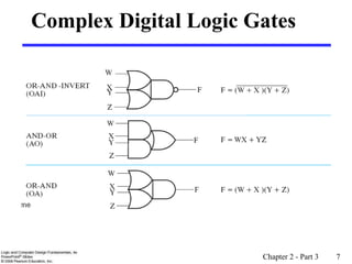 101_2_digitalSystem_Chap_2_part_3.ppt
