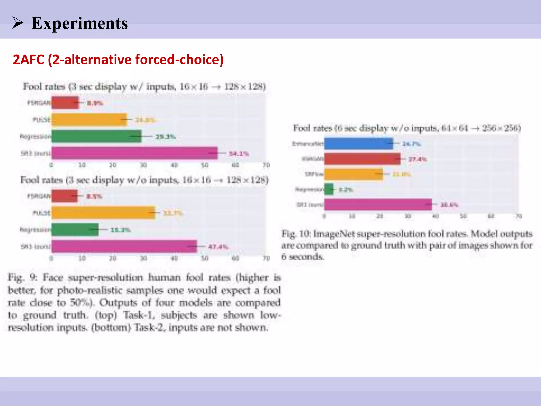 Image super-resolution via iterative refinement.pptx