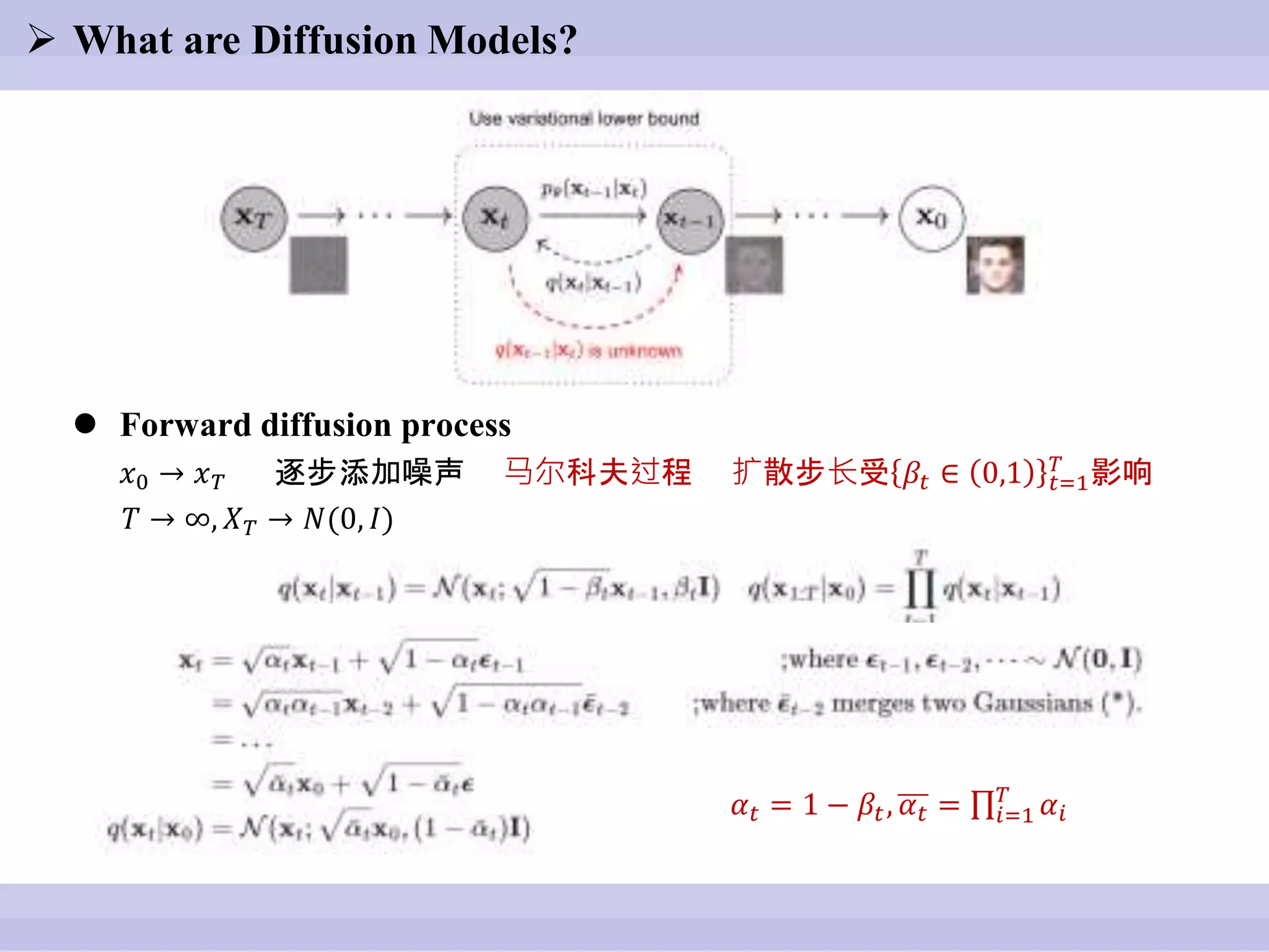 Image Super Resolution Via Iterative Refinementpptx 