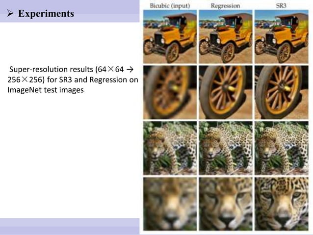 Image super-resolution via iterative refinement.pptx