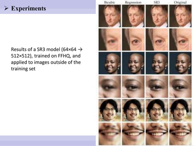 Image super-resolution via iterative refinement.pptx