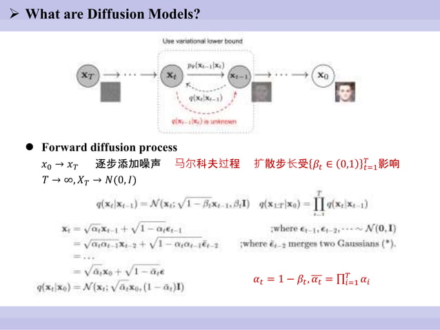 Image Super Resolution Via Iterative Refinementpptx