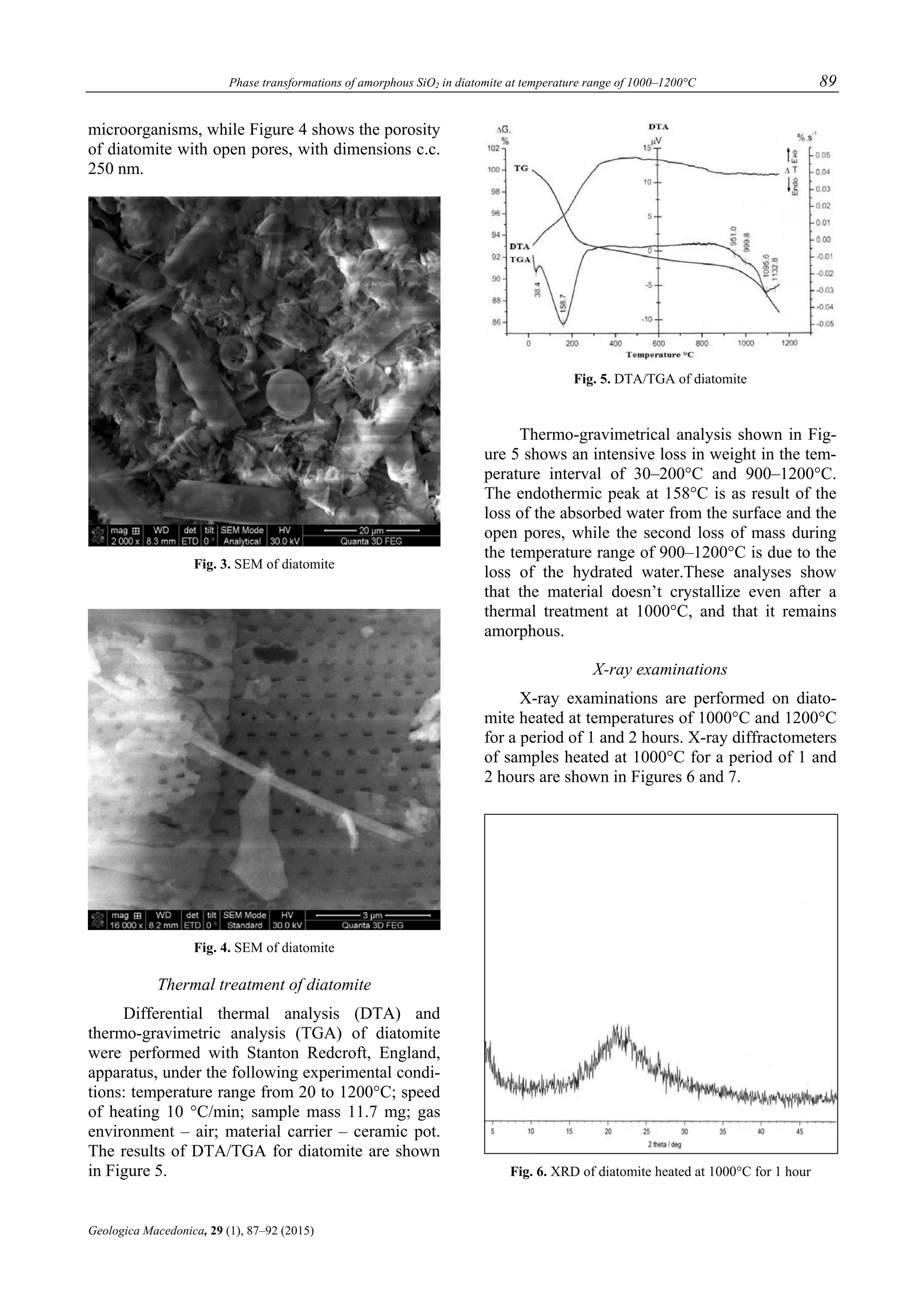 PHASE TRANSFORMATIONS OF AMORPHOUS SiO2 IN DIATOMITE AT TEMPERATURE ...