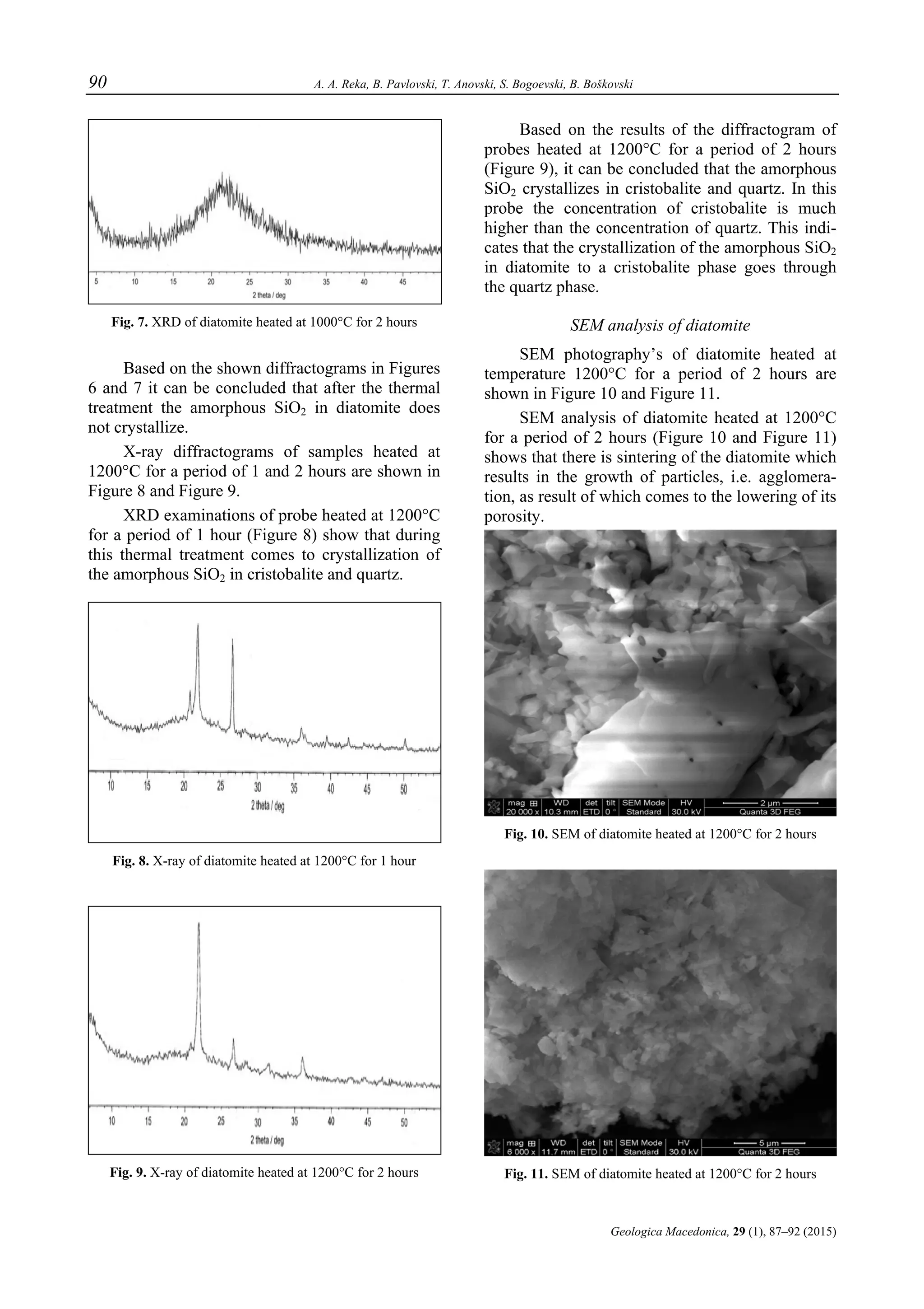 PHASE TRANSFORMATIONS OF AMORPHOUS SiO2 IN DIATOMITE AT TEMPERATURE ...