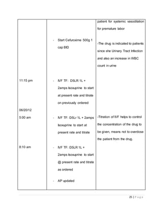 101300563 preterm-labor-case-study | DOCX
