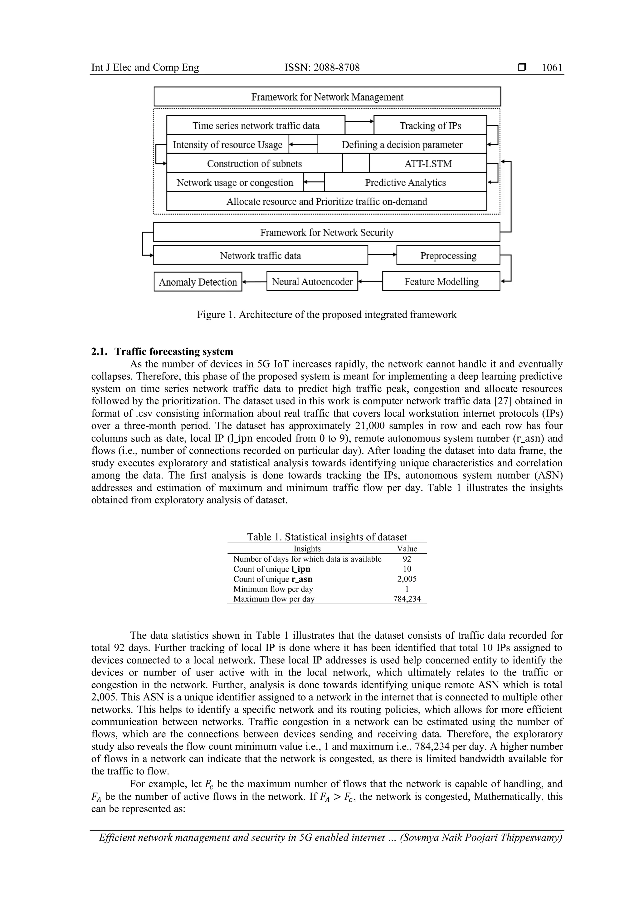 Efficient Network Management And Security In 5g Enabled Internet Of Things Using Deep Learning