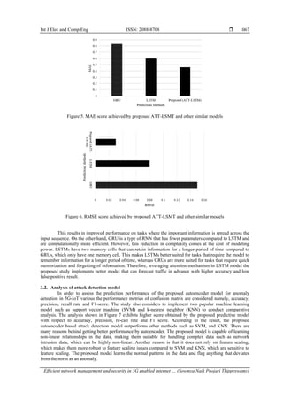 Efficient network management and security in 5G enabled internet of ...