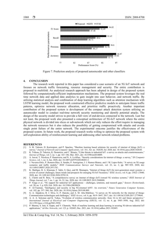 Efficient network management and security in 5G enabled internet of things using deep learning ...