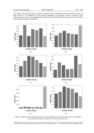 Efficient network management and security in 5G enabled internet of ...