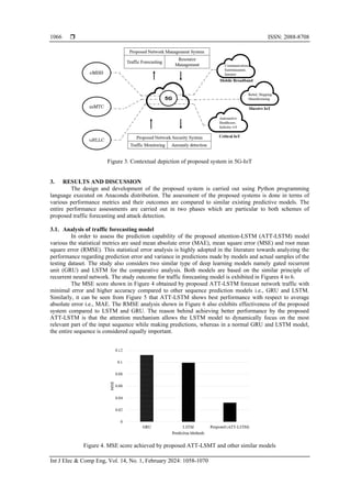 Efficient network management and security in 5G enabled internet of things using deep learning ...