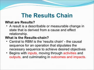 RESULT BASED M&E in FFA-revised | PPT