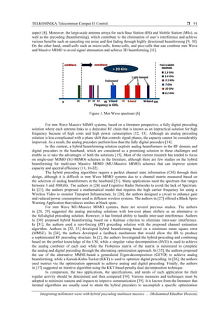 Integrating millimeter wave with hybrid precoding multiuser massive MIMO for 5G communication | PDF