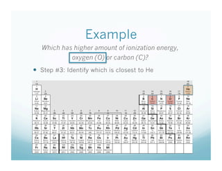 10/13 Review: What is electronegativity and ionization energy? | PDF ...