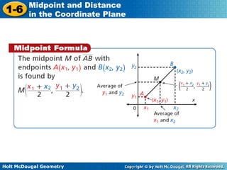 Midpoint Formula On A Coordinate Plane
