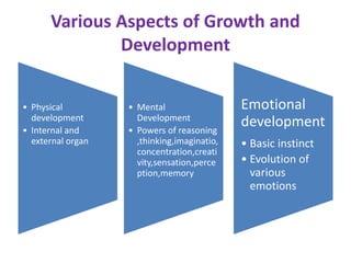 concept of growth and deve | PPTX