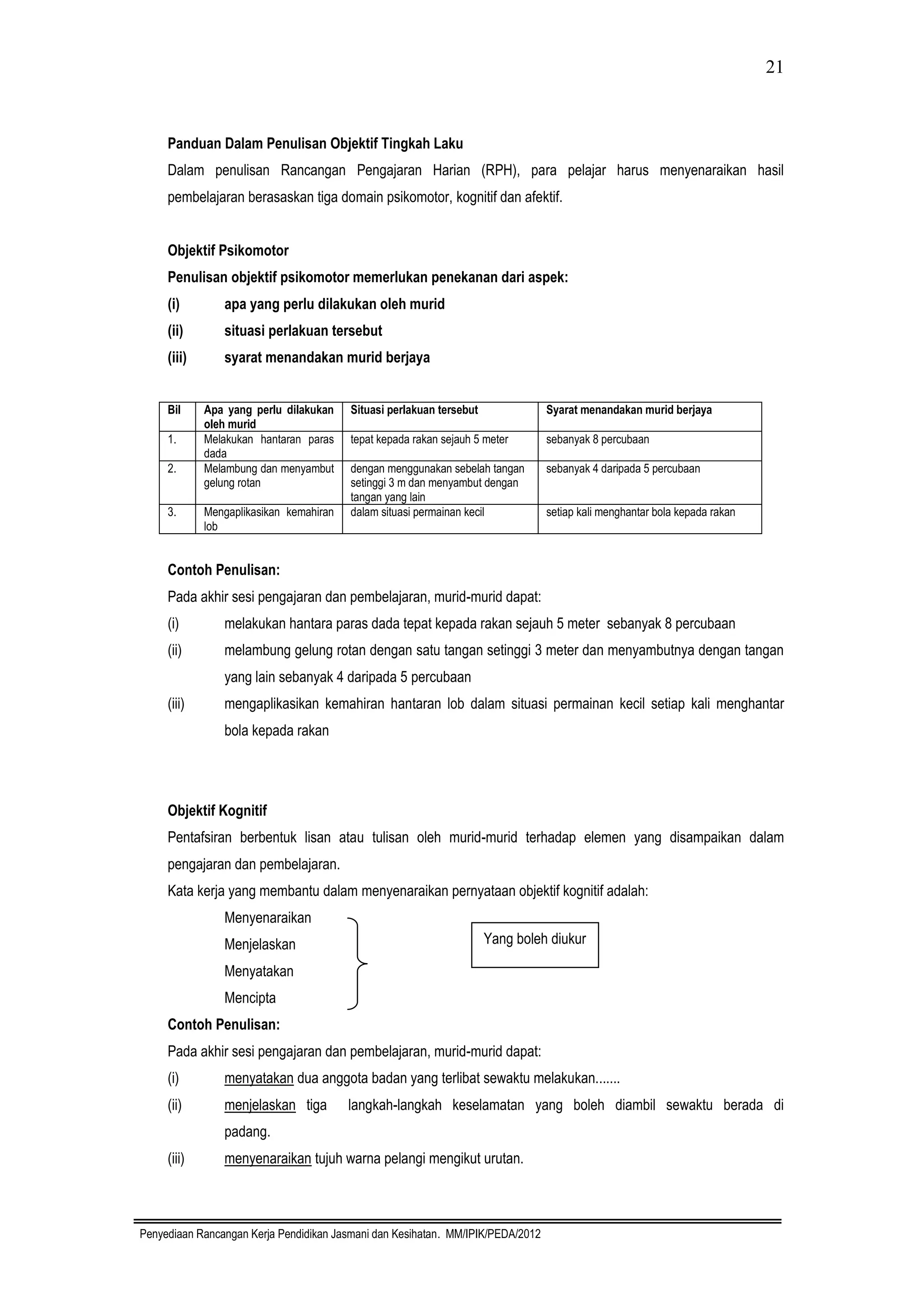 Panduan Penulisan Objektif PJ | PDF