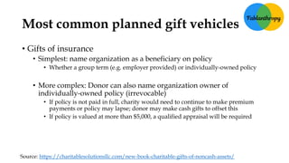 What's Your Legacy? Implementing a planned giving program | PPTX