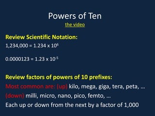 General Physics 1 by Michael Fowler, UVa | PDF