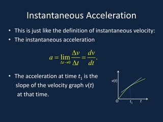 Instantaneous Acceleration Equation