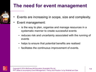 EVENT MANAGEMENT INTRODUCTION FOR ALL LEVELS.ppt