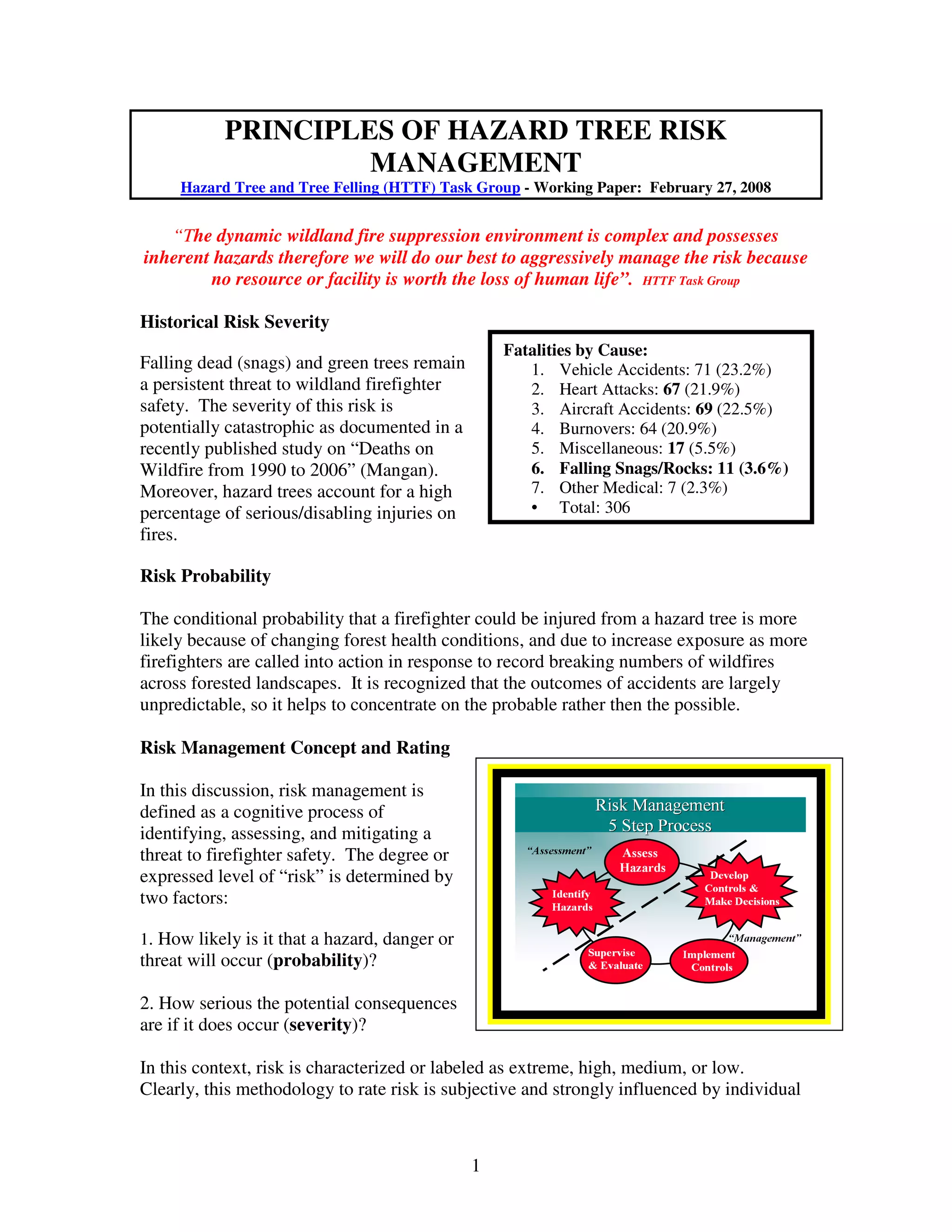 Principles_Of_Hazard_Tree_Risk_Mgmnt | PDF | First Aid | Injuries