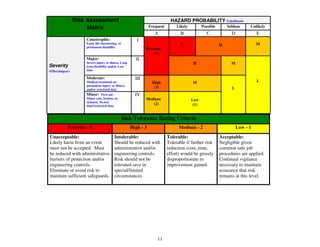 Principles_Of_Hazard_Tree_Risk_Mgmnt | PDF | First Aid | Injuries