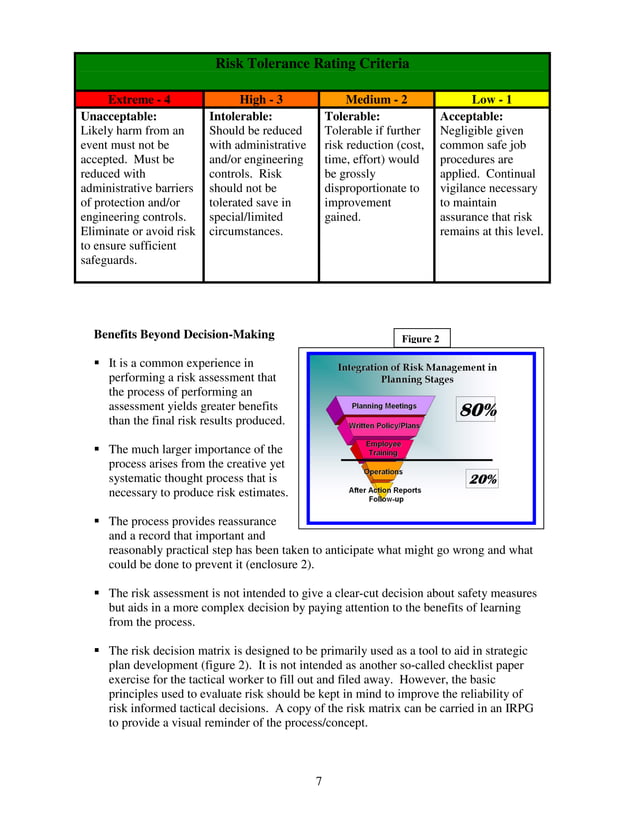Principles_Of_Hazard_Tree_Risk_Mgmnt | PDF | First Aid | Injuries