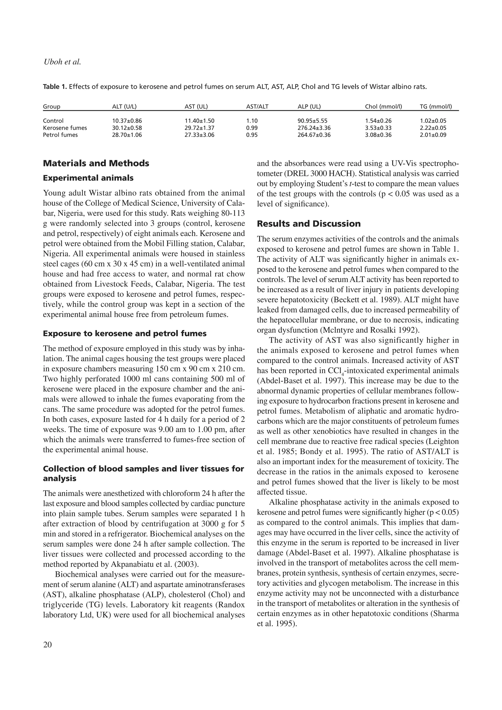 valuation of toxicological implications of inhalationexposure to ...
