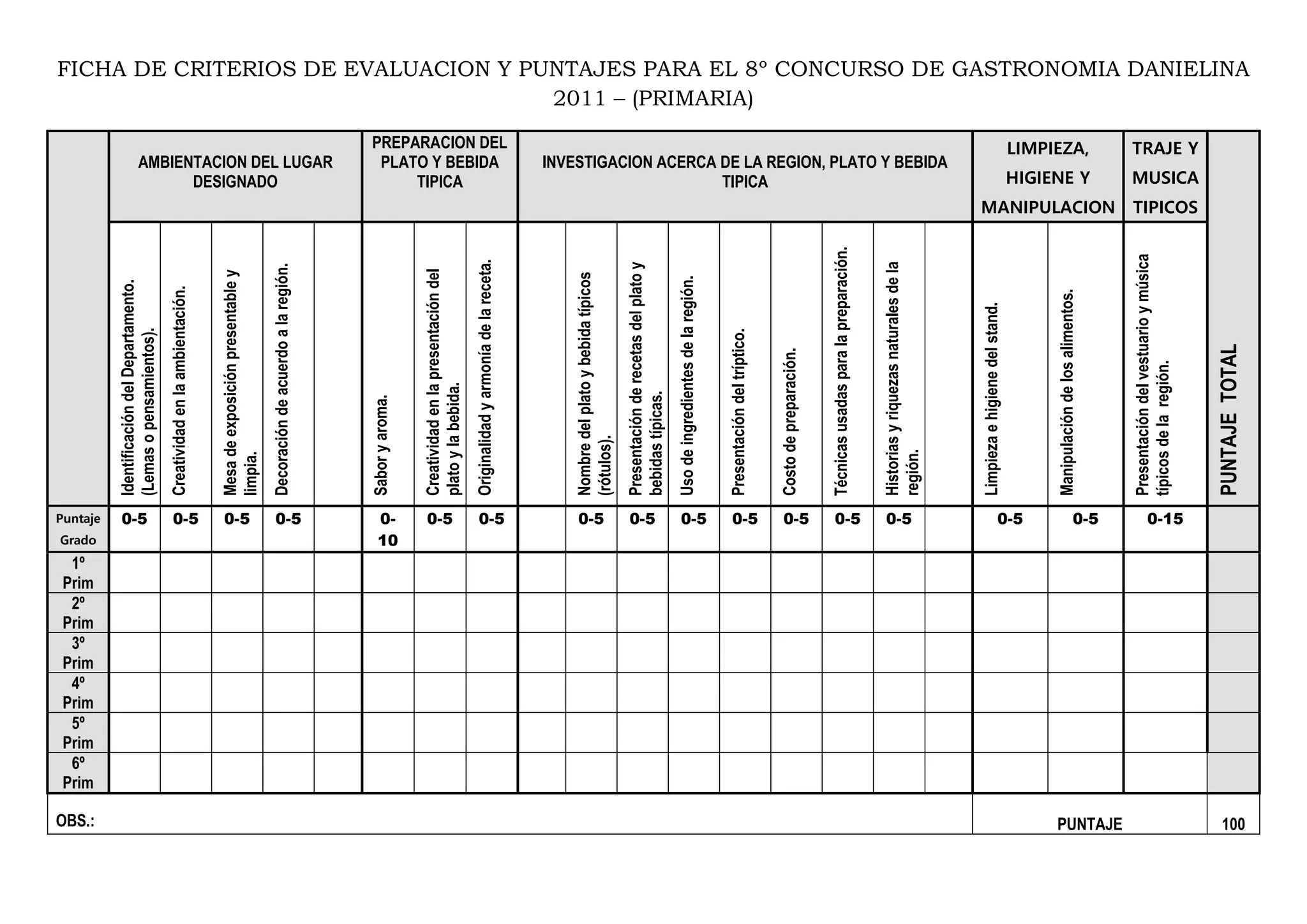 101462444-FICHA-DE-CRITERIOS-DE-EVALUACION-Y-PUNTAJES-PARA-EL-8º ...