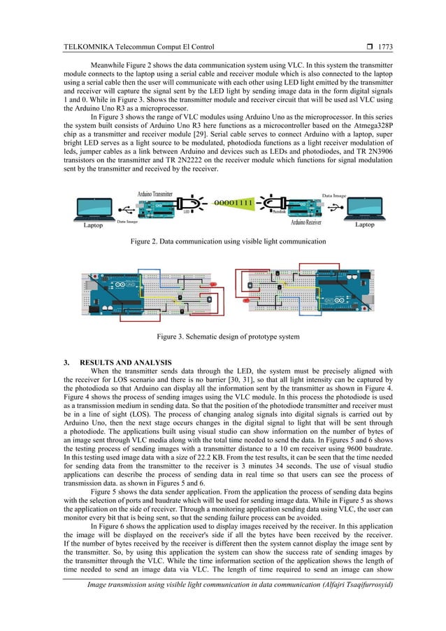 Image transmission using visible light communication in data communication | PDF