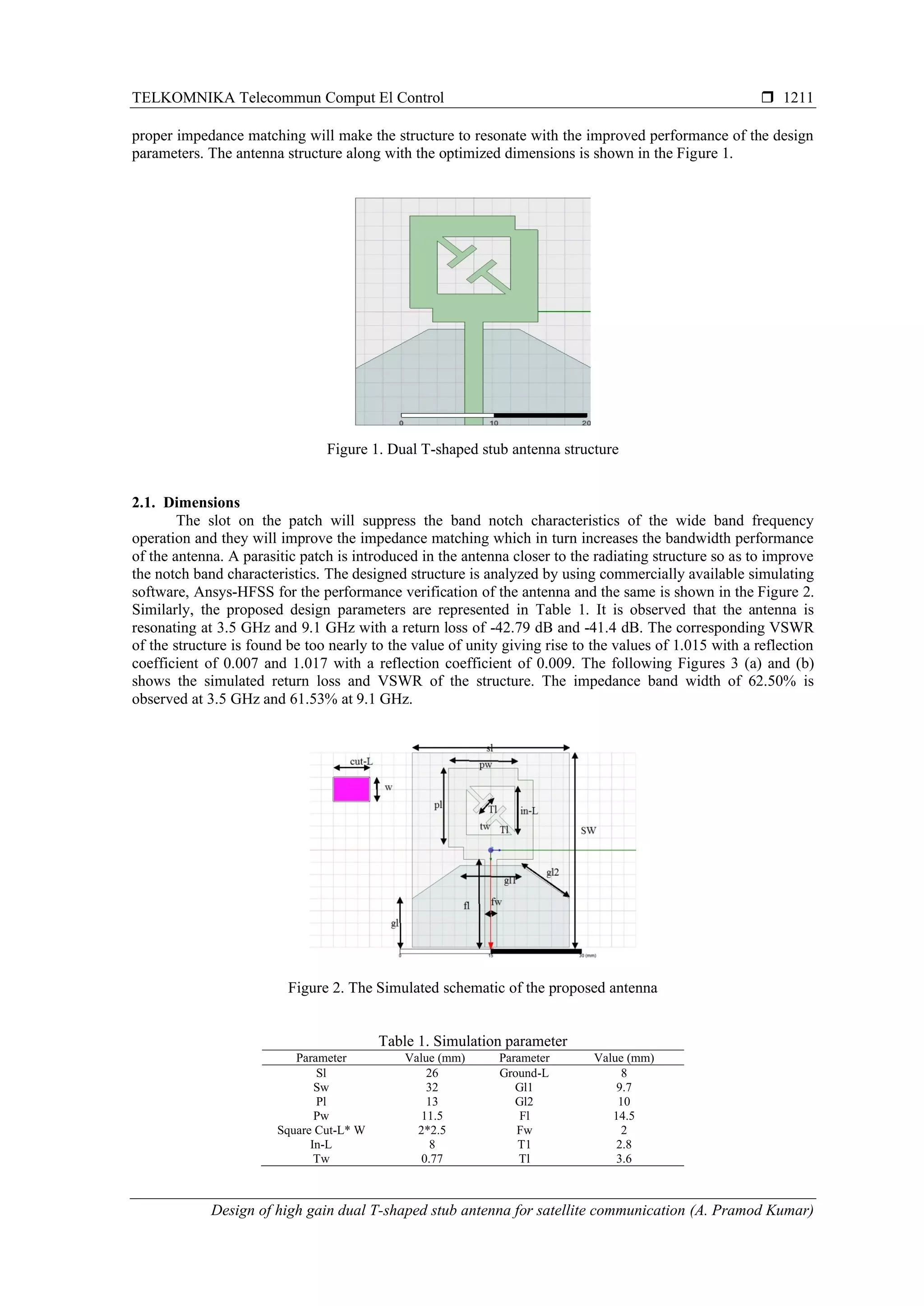 Design of high gain dual T-shaped stub antenna for satellite ...
