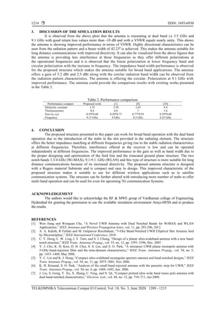 Design of high gain dual T-shaped stub antenna for satellite ...