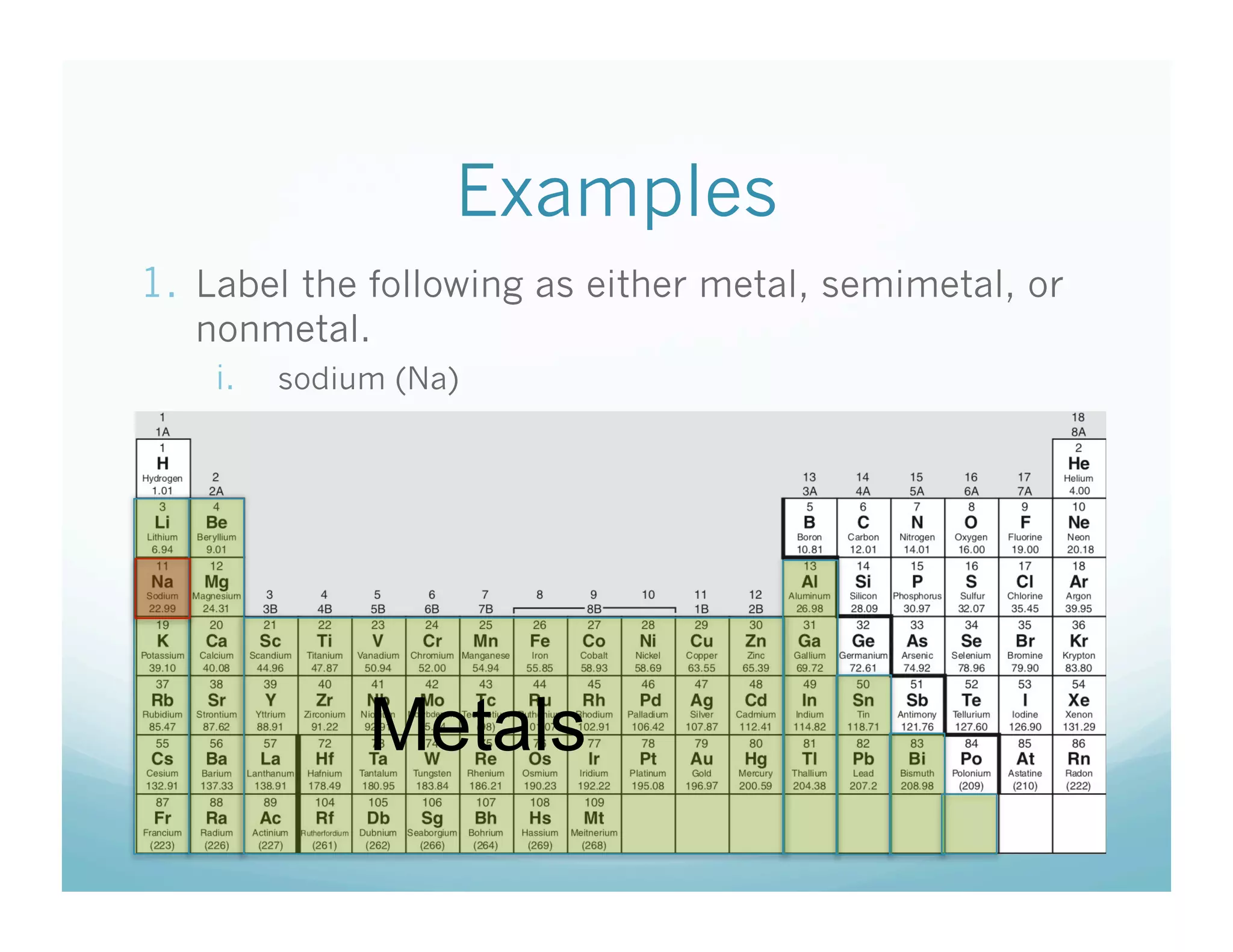 10/14 Review: How is the periodic table organized? | PDF