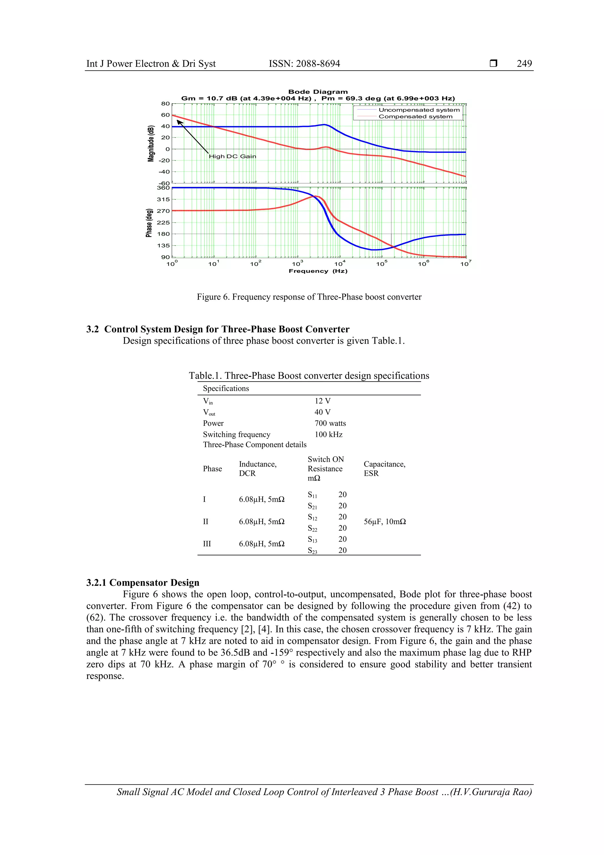 Small-Signal AC Model and Closed Loop Control of Interleaved Three ...