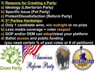 101509 Gov Political Party 50m | PPT | Civic affairs | Politics