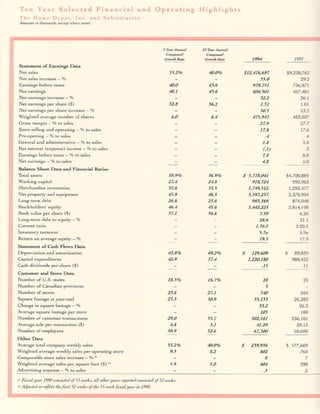 home depot Annual Report 1994 | PDF