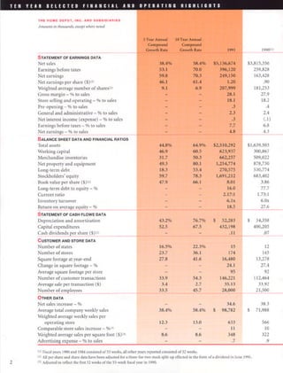 home depot Annual Report 1991 | PDF