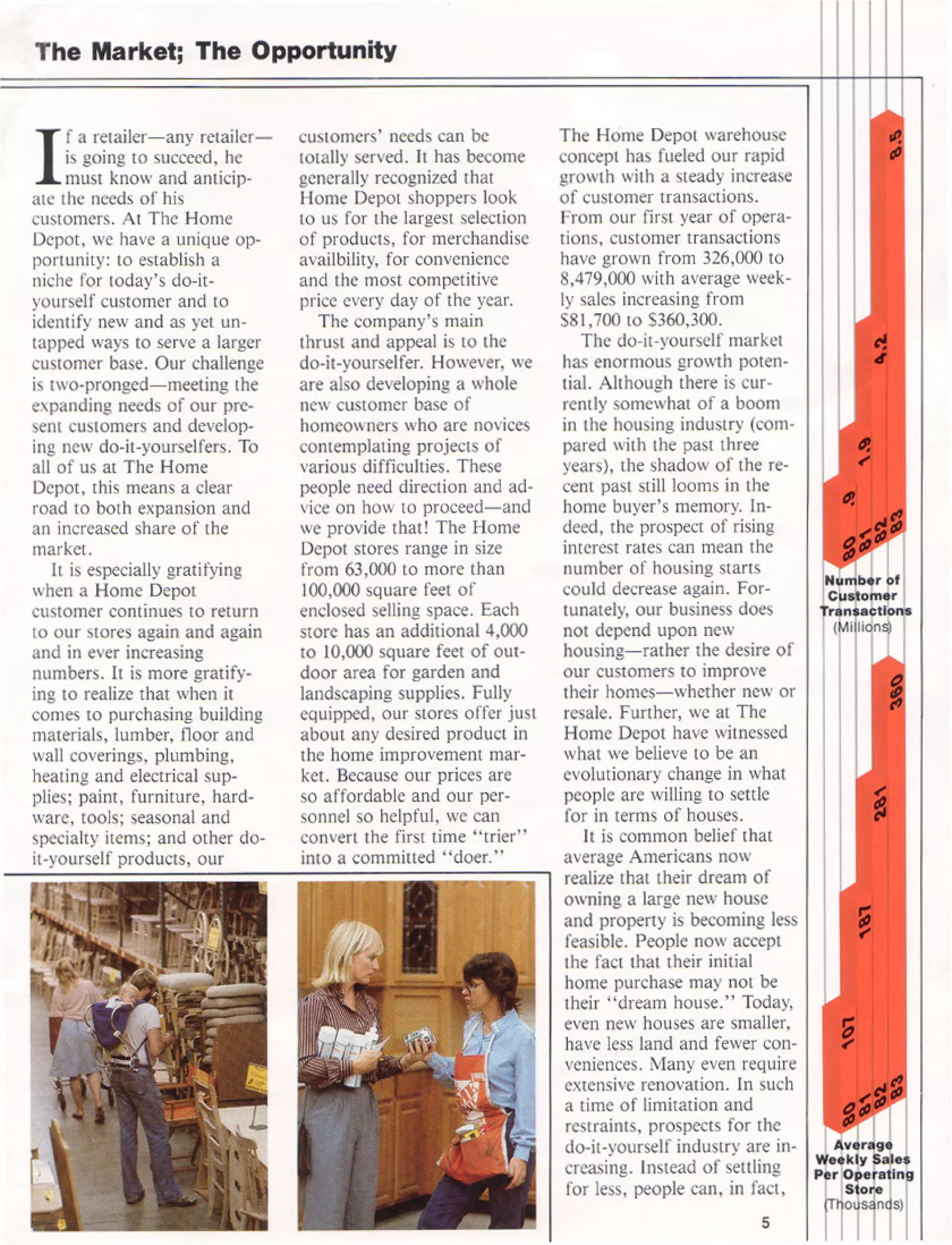 home depot Annual Report 1983 | PDF