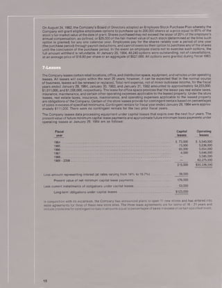 home depot Annual Report 1983 | PDF