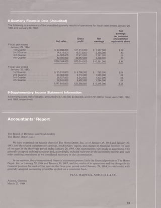 home depot Annual Report 1983 | PDF