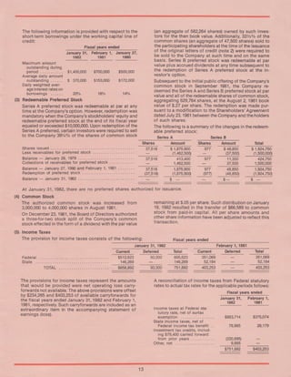 home depot Annual Report 1982 | PDF