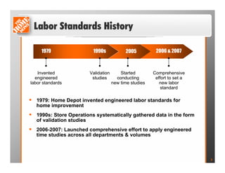 home depot Paul Raines Presentation | PPT