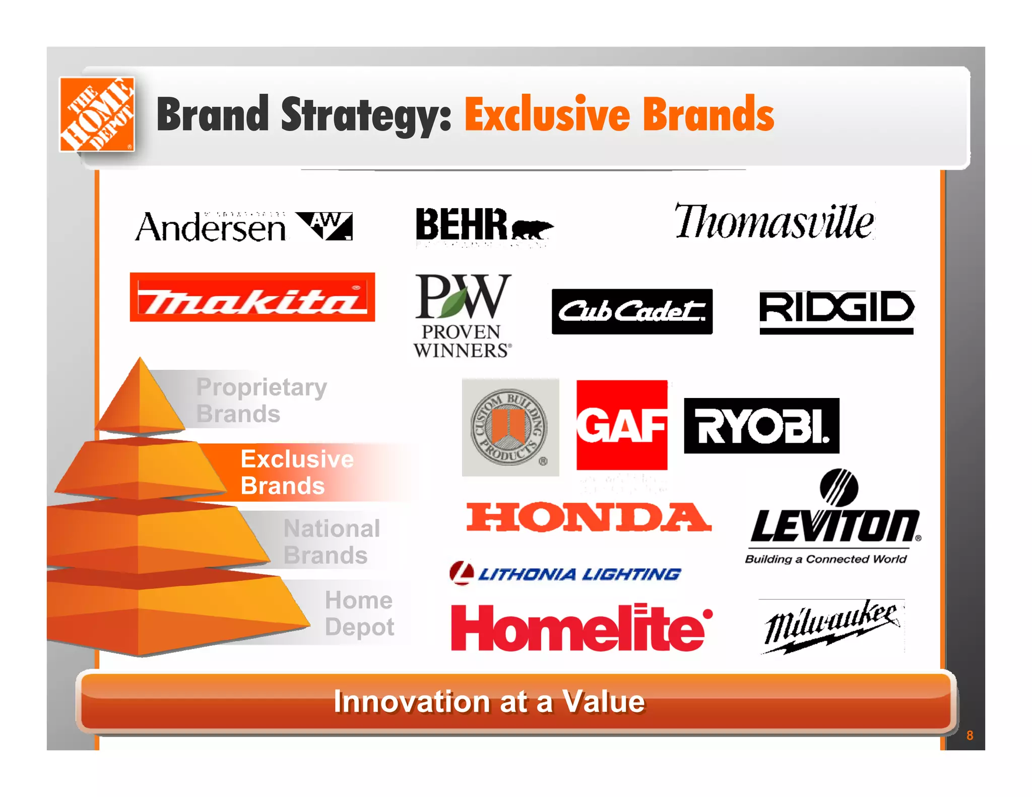 home depot Craig Menear Presentation | PPT